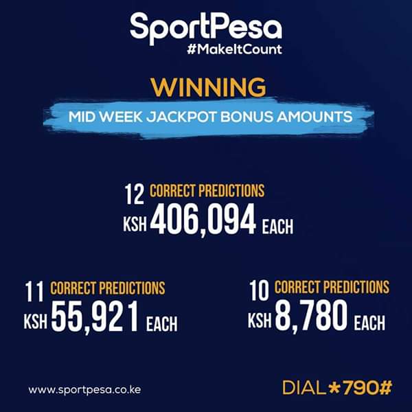 Midweek Jackpot Results PesaOdds Midweek Jackpot Results PesaOdds