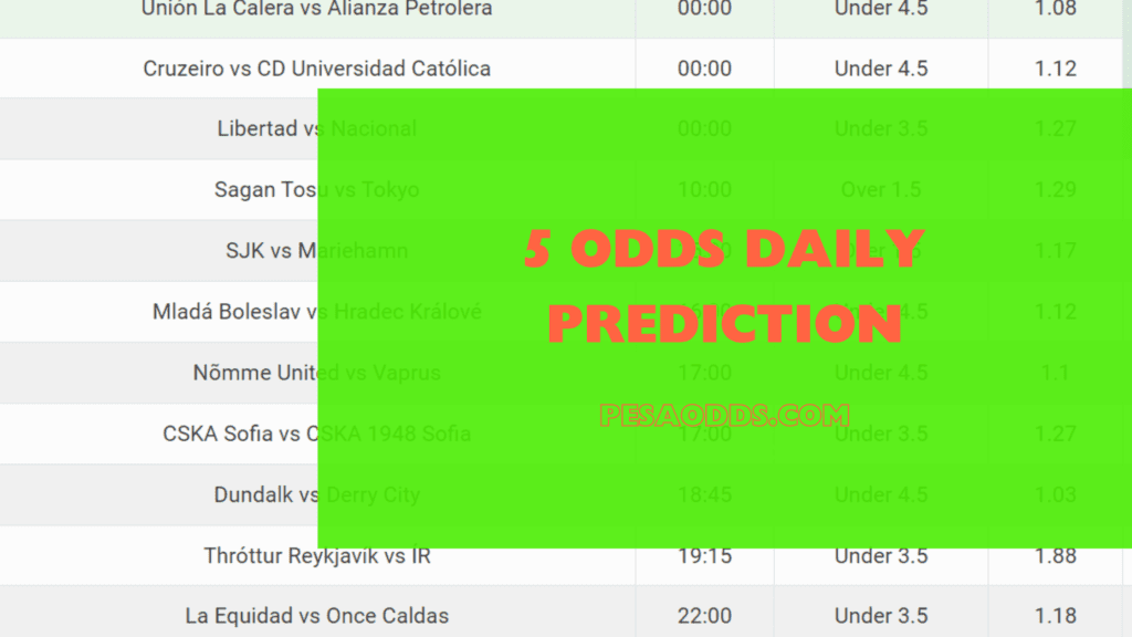 Free 5 Odds Daily Tips And Predictions PesaOdds free-5-odds-daily-tips-and-predictions-pesaodds